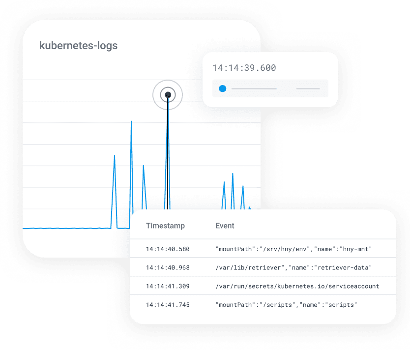 Observability Platform Overview | Honeycomb