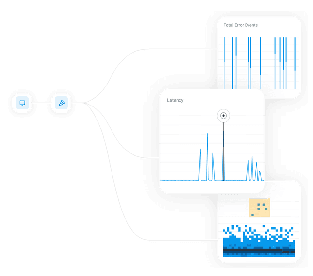 Honeycomb Observability Platform Overview | Honeycomb