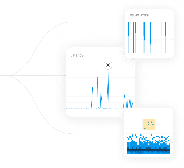 Honeycomb Observability Platform Overview | Honeycomb