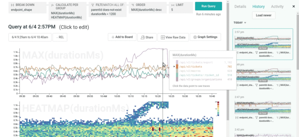 Get deeper insights with Honeycomb Tracing | Honeycomb Get deeper insights with Honeycomb Tracing | Honeycomb