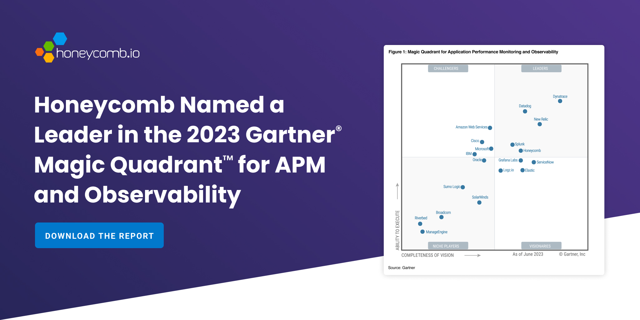 2023 Gartner Magic Quadrant For Apm And Observability – Lights Crystal 2023 Gartner Magic Quadrant For Apm And Observability – Lights Crystal