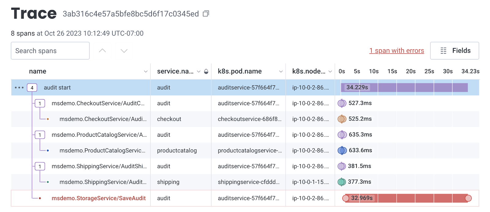 Introducing Honeycomb for Kubernetes | Honeycomb Observability Introducing Honeycomb for Kubernetes | Honeycomb Observability